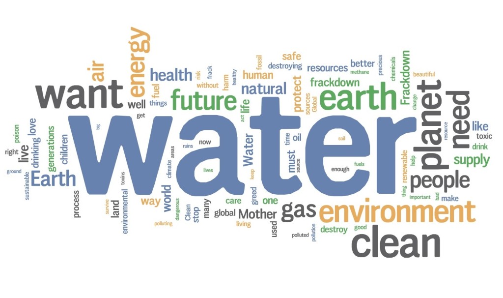 drinking water tag cloud | North City Water District