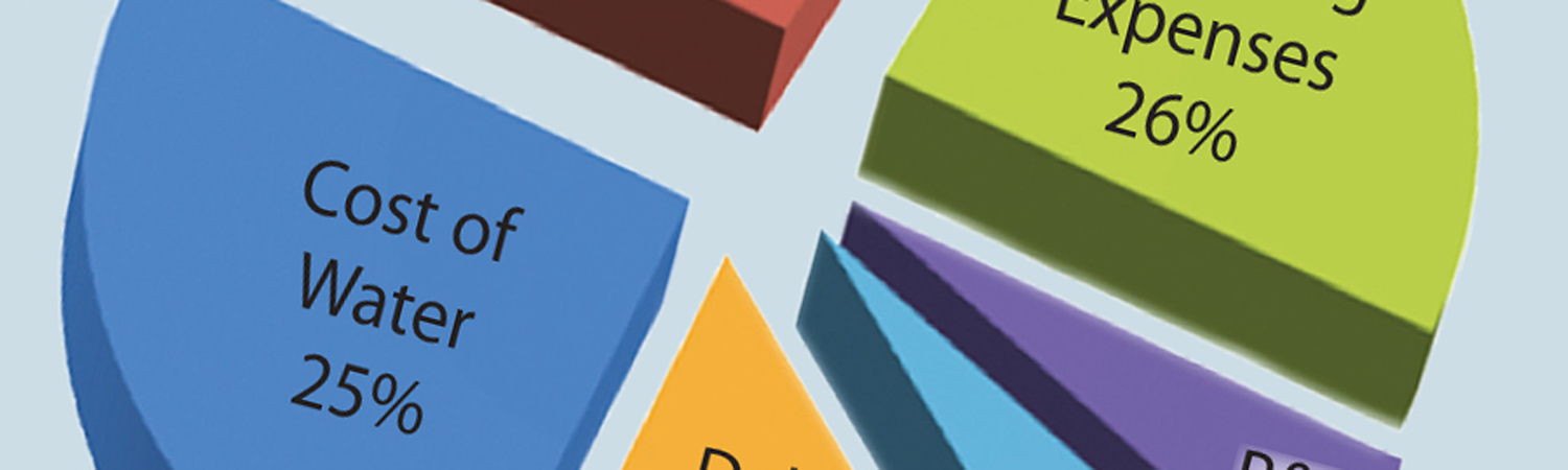 Budget and Rates for 2013 | North City Water District