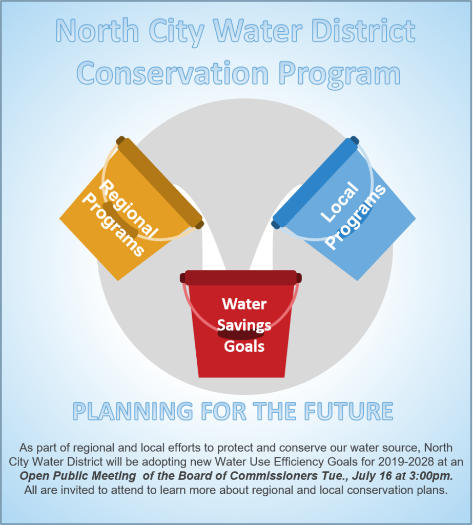 Bucket Graphics Goals | North City Water District